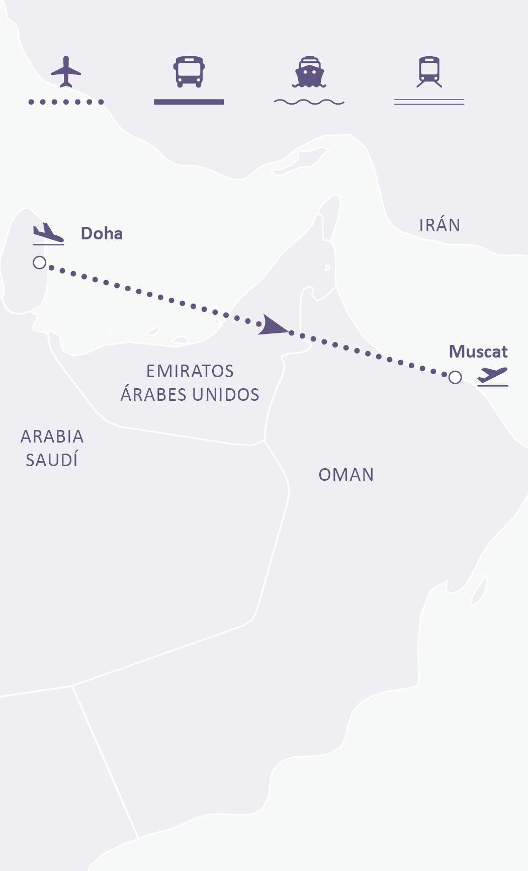 DOHA Y MUSCAT | Icárion