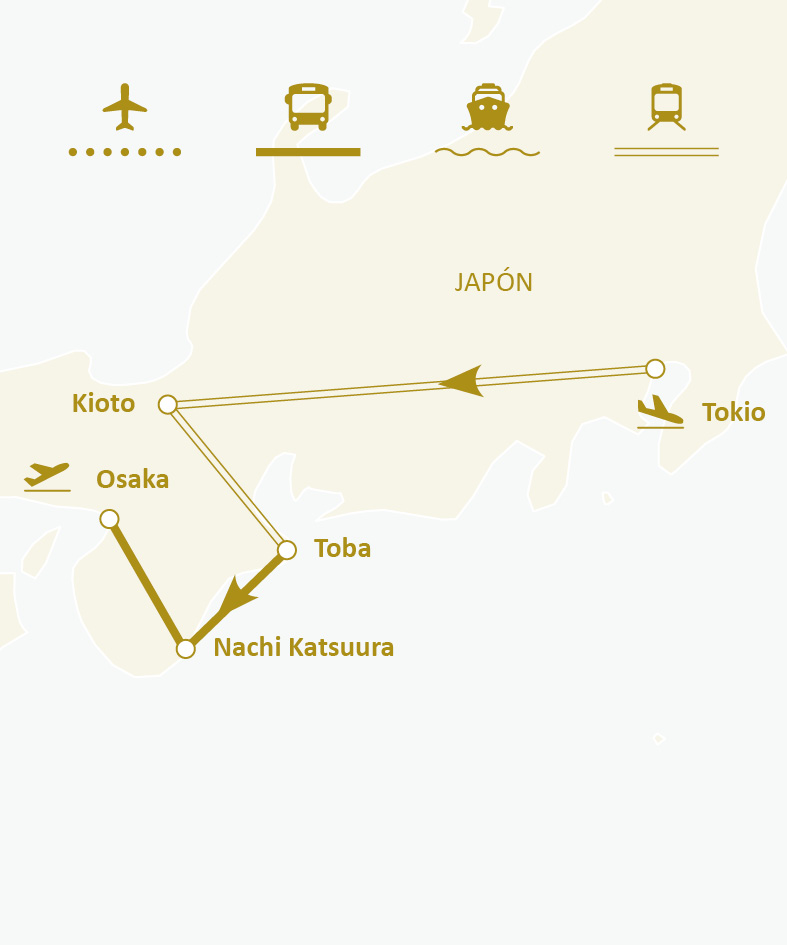 JAPÓN KOYASAN 2022 | Icárion