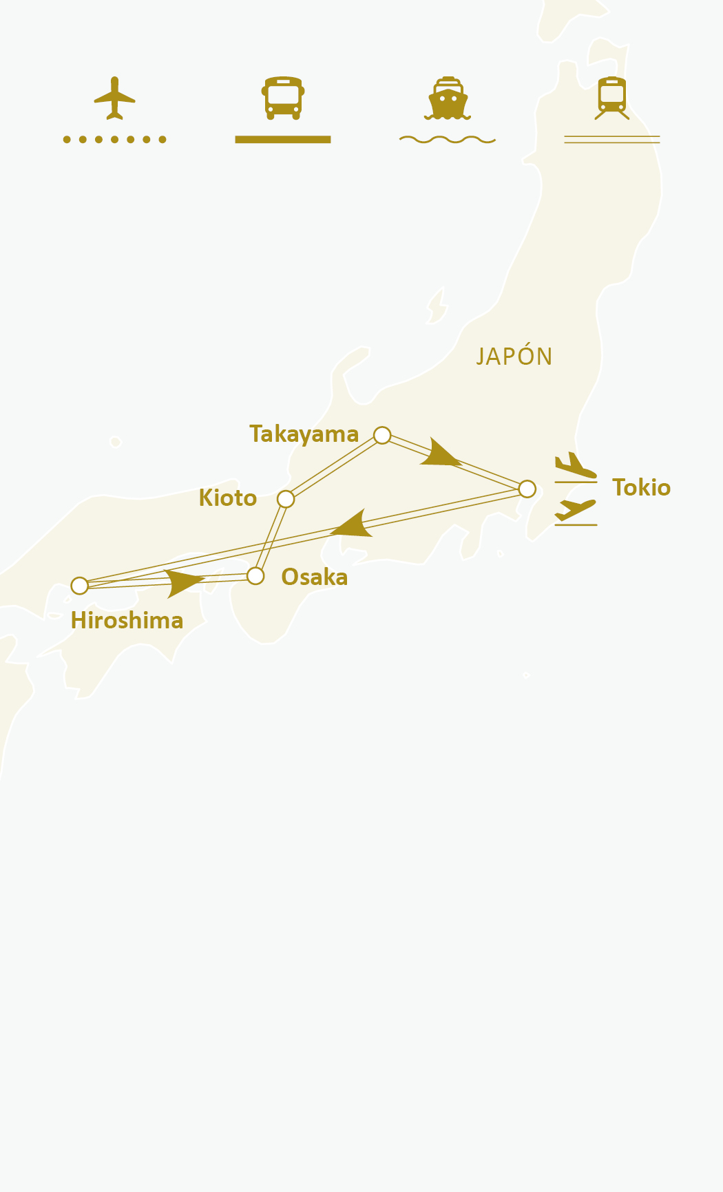 LA RUTA DE TAKAYAMA | Icárion