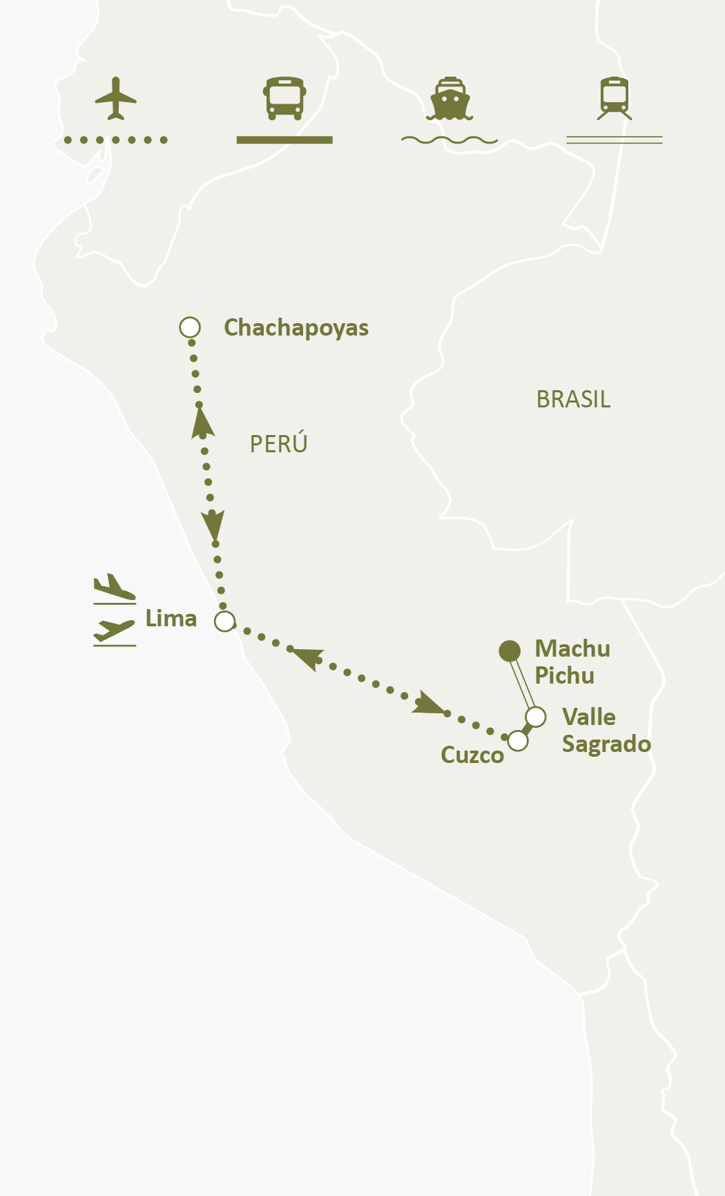 Misterios de los Chachapoyas y los Incas | Icárion