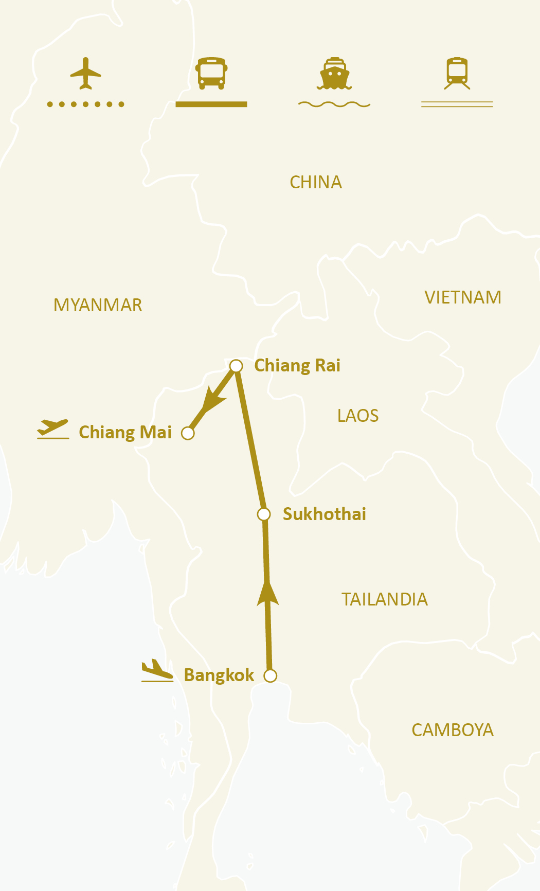 TAILANDIA: REINO DE SIAM | Icárion